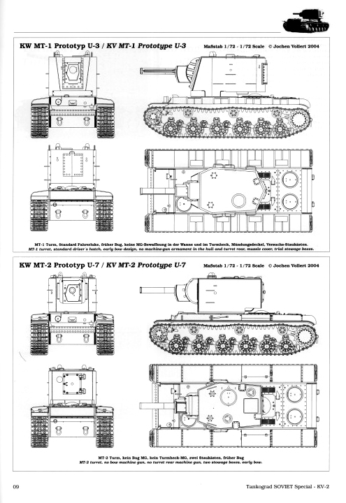 KV-2 - Soviet Heavy Breakthrough Tank of World War 2 - TANKOGRAD ...
