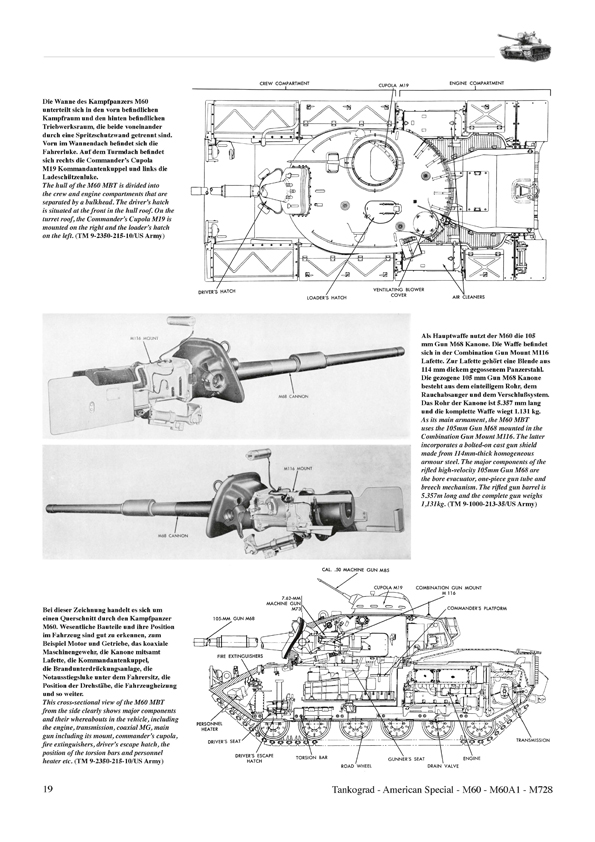 M60, M60A1, M728 - TANKOGRAD Publishing - Verlag Jochen Vollert ...