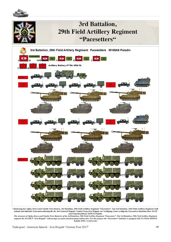 Iron Brigade "Deutschland-Tour" 2017 der "Eisernen Brigade" - 3rd ...