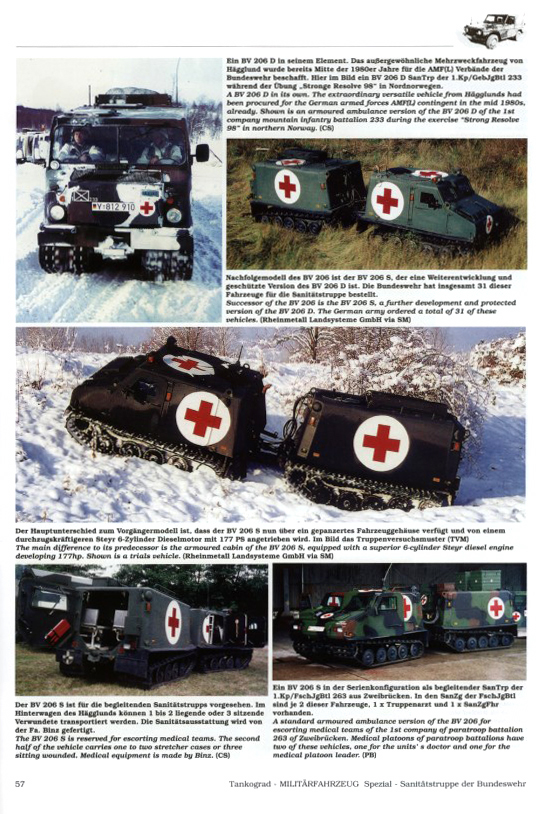 Vehicles of the Modern German Army Medical Service - TANKOGRAD ...