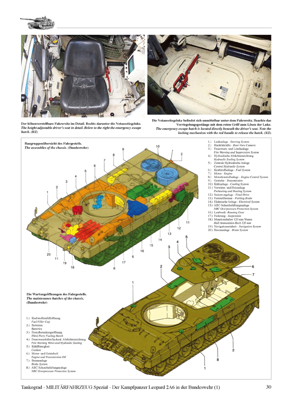 Leopard 2A6 Entwicklung - Beschreibung - Technik - TANKOGRAD Publishing ...