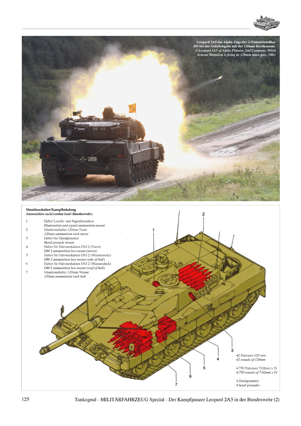 LEOPARD 2A5 The German Leopard 2A5 Main Battle Tank Development ...