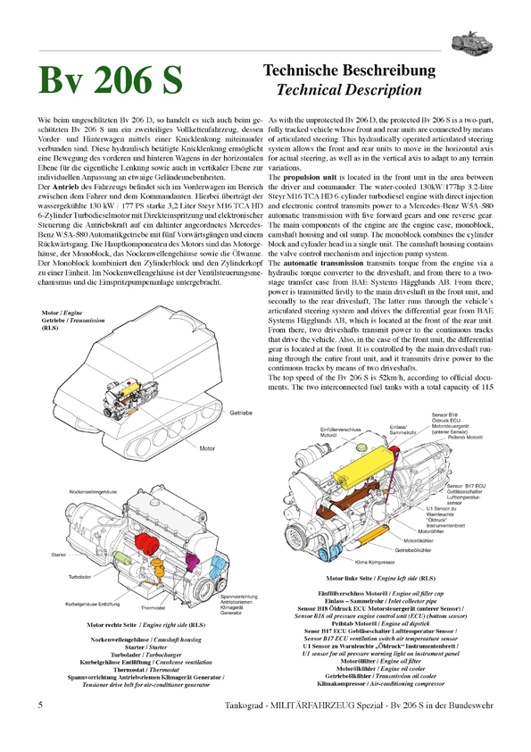 Bv 206 S The Bandvagn 206 S in Bundeswehr Service - TANKOGRAD ...