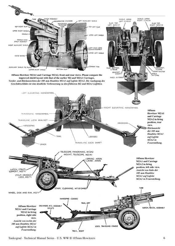 U.S. WW II 105MM HOWITZERS M2A1 & M3 - TANKOGRAD Publishing - Verlag ...