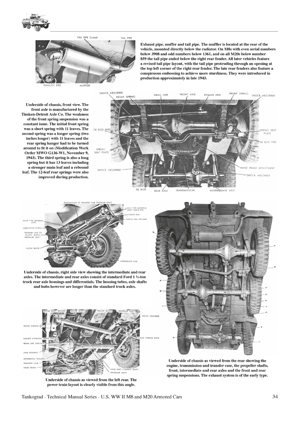 U.S. WW II M8/M20 Armored Cars - TANKOGRAD Publishing - Verlag Jochen ...