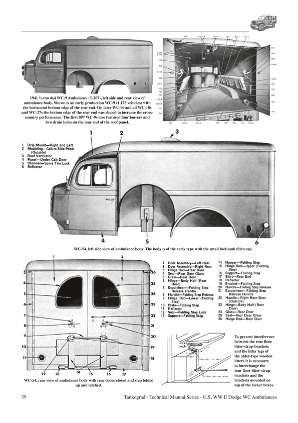 Dodge WC-54 & WC-64 (KD) Ambulance - TANKOGRAD Publishing - Verlag ...