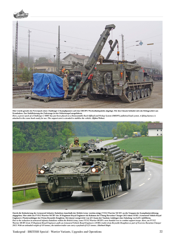 WARRIOR Variants - Operations - Upgrades - TANKOGRAD Publishing ...
