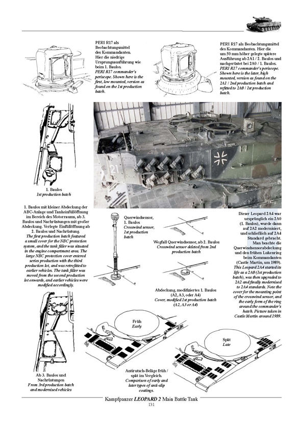 Leopard 2 Main Battle Tank - Development and German Army Service ...